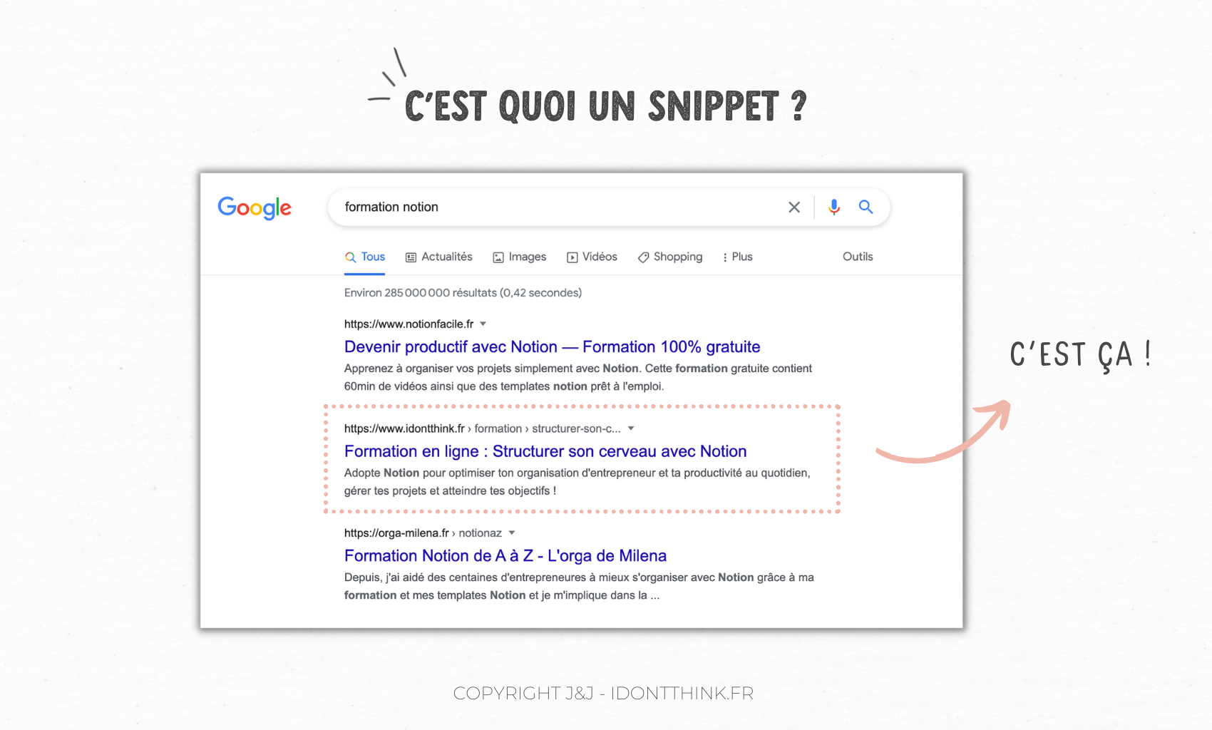 9 types de Snippets Google à connaître pour publier sur le web